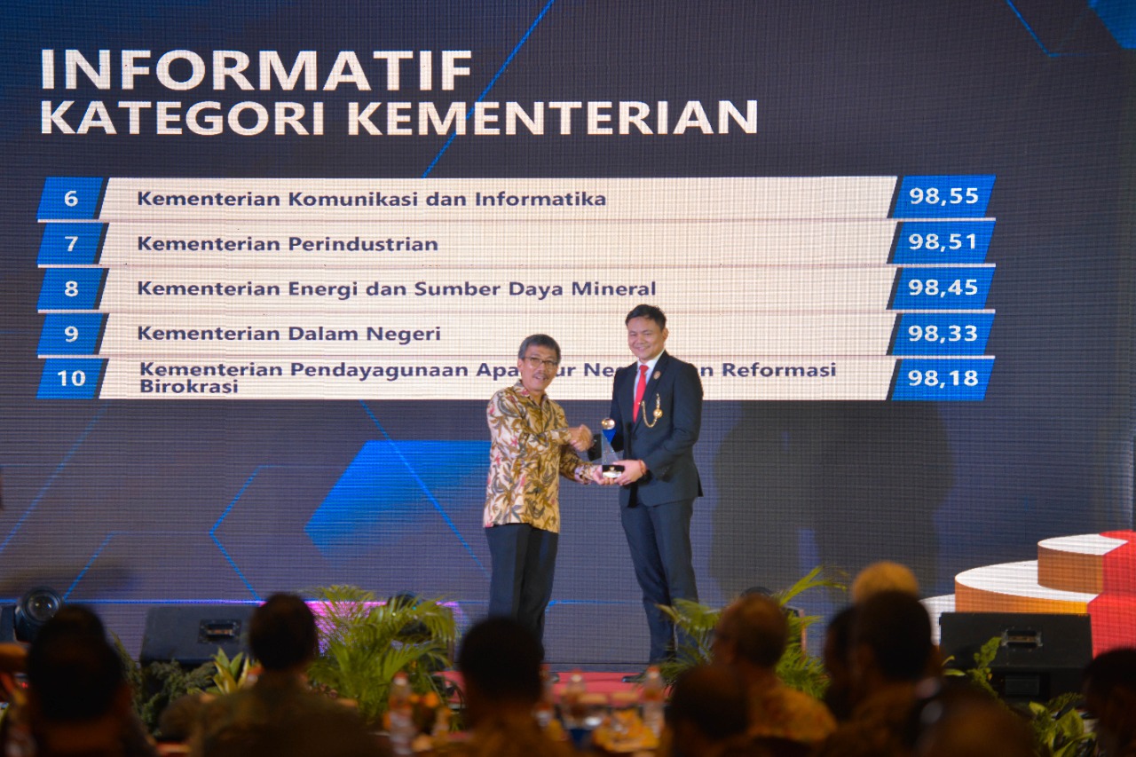 Kementerian ESDM RI - Media Center - Arsip Berita - Kementerian ESDM Pertahankan Predikat Badan ...