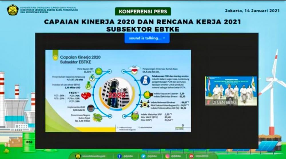 Kementerian ESDM RI - Berita Unit - Direktorat Jenderal EBTKE - Capaian ...